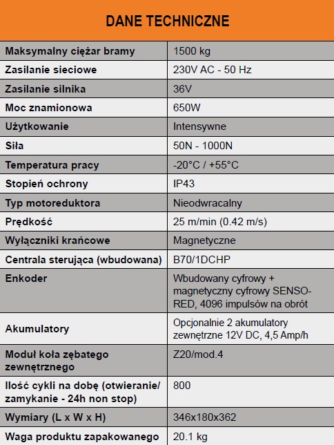 ROGER BRUSHLESS Zestaw LIGHT BG30/1504/HS do bram przesuwnych do 1500 kg - DD-AUTOMATYKA.pl ...